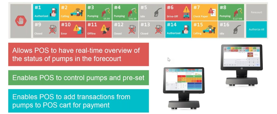 ระบบคอมพิวเตอร์สำหรับปั๊มน้ำมัน และ ปั๊มแก๊ส – Forecourt Control