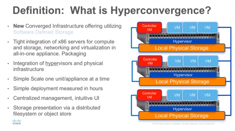 มาทำความรู้จักกับเทคโนโลยี Hyper-Converged และ Traditional Approach