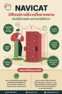 มาทำความรู้จัก 'Navicat' กันเถอะ